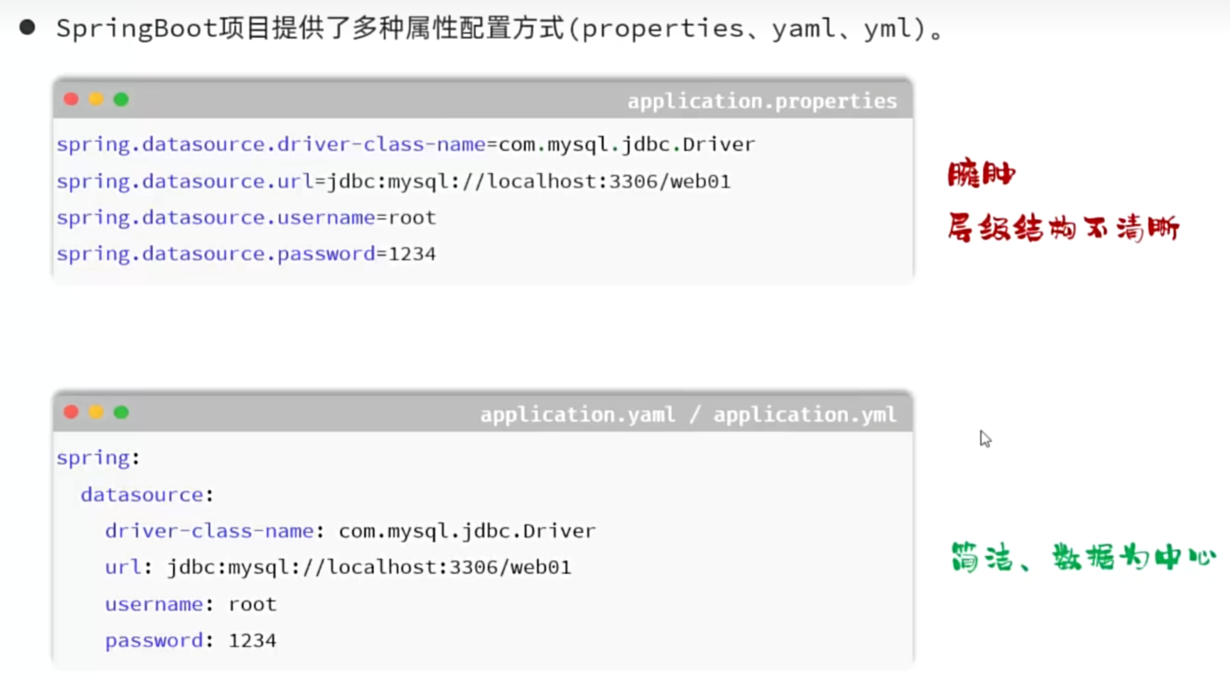 6.SpringBoot项目配置文件-CSDN博客