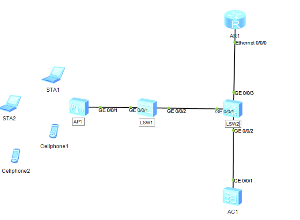 WPA2 认证（WPA2-PSK-AES）_路由器wpa-psk-aes是什么-CSDN博客