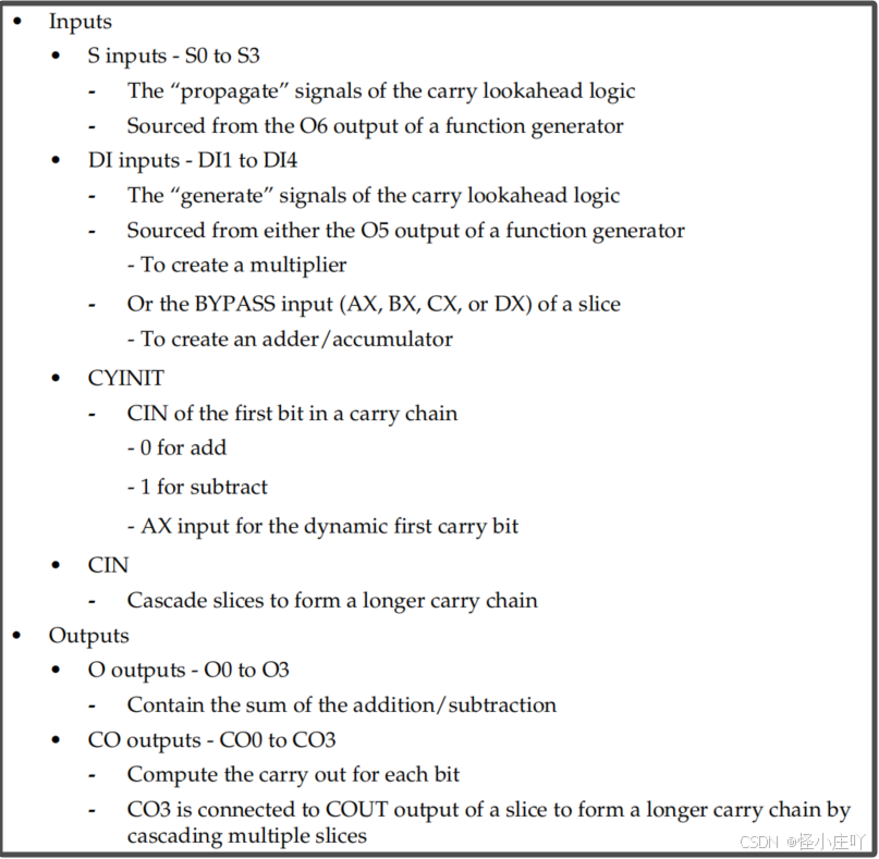 7系列 之 进位逻辑（Carry Logic）_xilinx carry4-CSDN博客