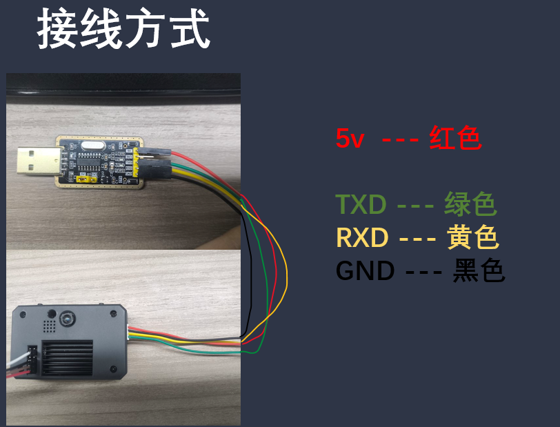 K230 实现串口通信_k230串口通信-CSDN博客