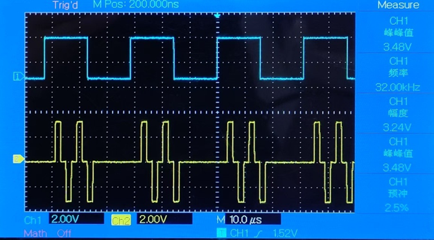 AMI码型变换实验报告-CSDN博客