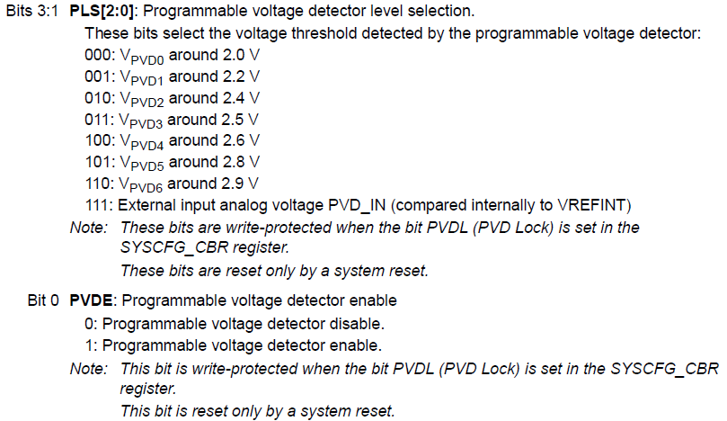 STM32单片机：电源监测(STM32L4xx)_stm32 bor-CSDN博客