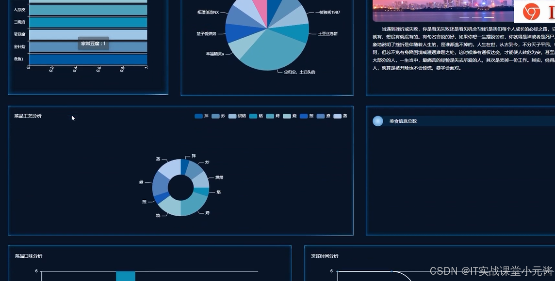 计算机餐饮服务系统—django基于python的餐饮服务系统的设计与实现 Csdn博客