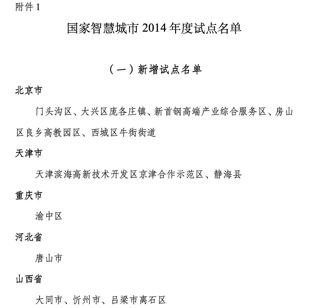 2000-2024年国家智慧城市试点名单数据DID-CSDN博客