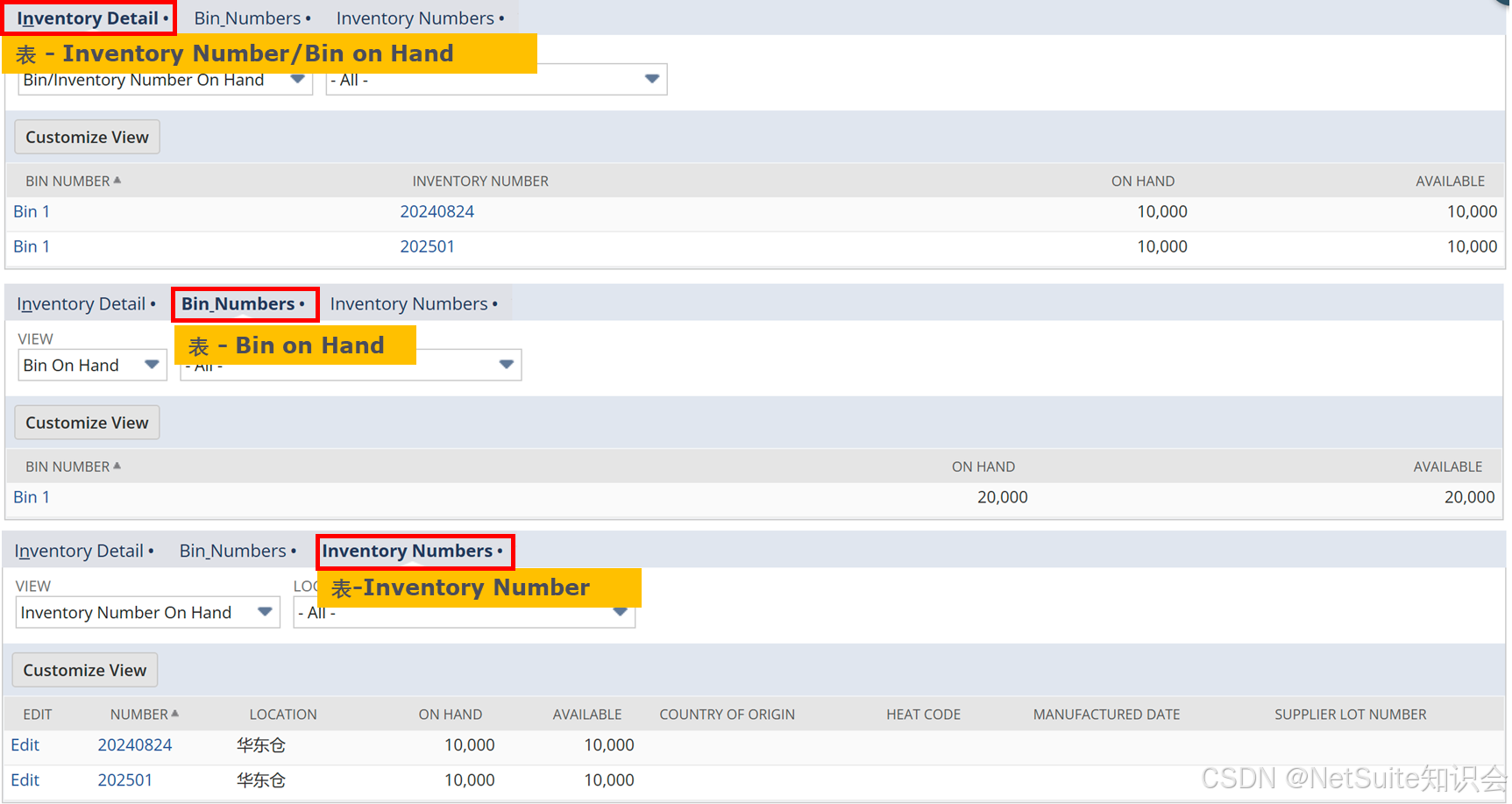 NetSuite Inventory表辨析_netsuite中item的表-CSDN博客