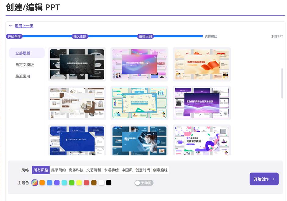 【创新实训个人博客】实现了新的前端界面_docmee-ui-sdk-iframe.min.js-CSDN博客
