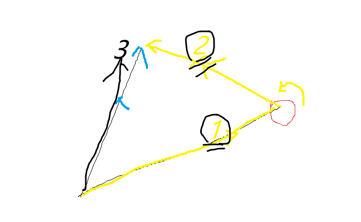 Unity Shader HLSL解释代码一段，UV控制-CSDN博客