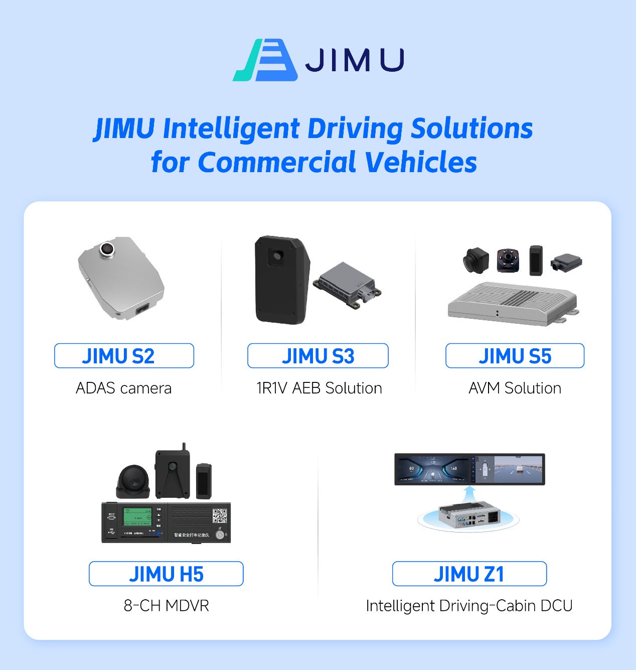 JIMU Intelligent: Dominates China‘s New Energy Commercial Vehicle ADAS ...