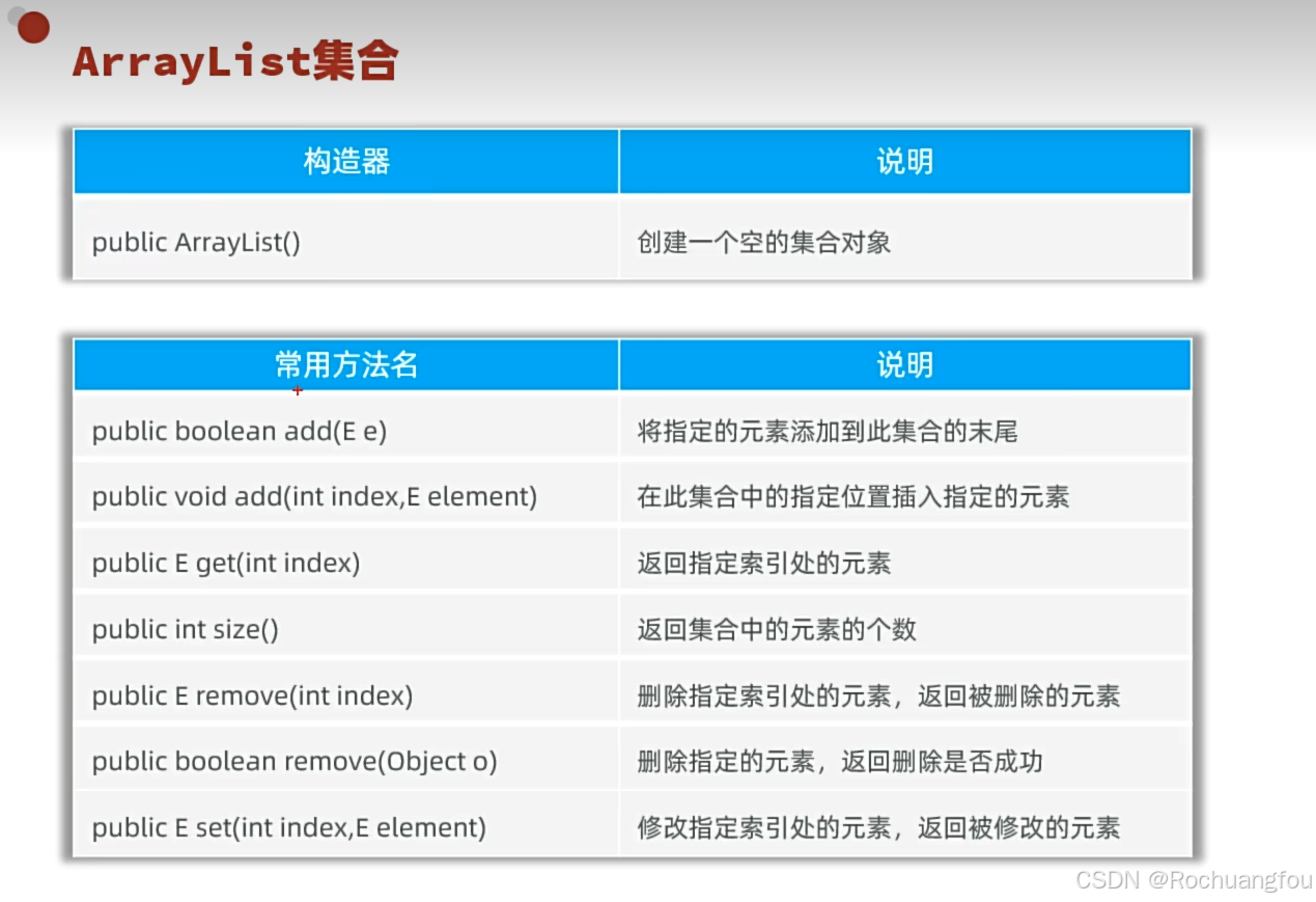 Java 的常用API ArrayList-CSDN博客