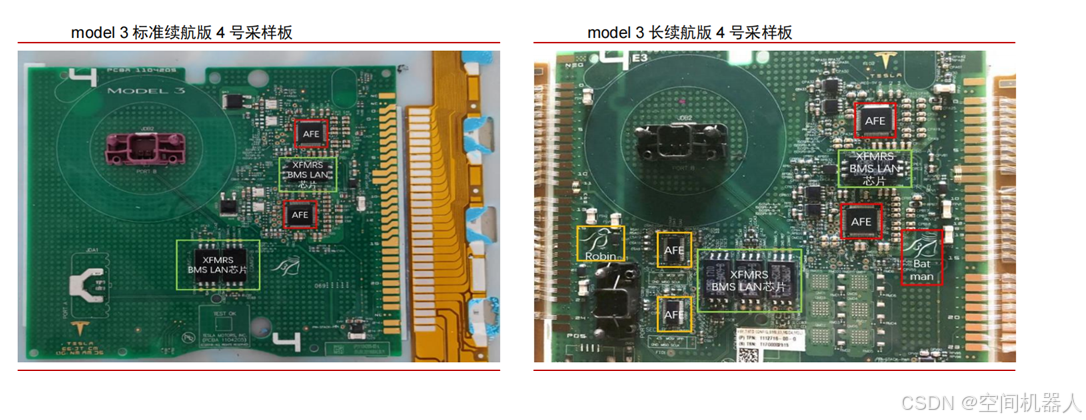 特斯拉 Model 3解析（十八） BMS 电路深度拆解：标准续航 vs 长续航_特斯拉model 3车型的bms-CSDN博客