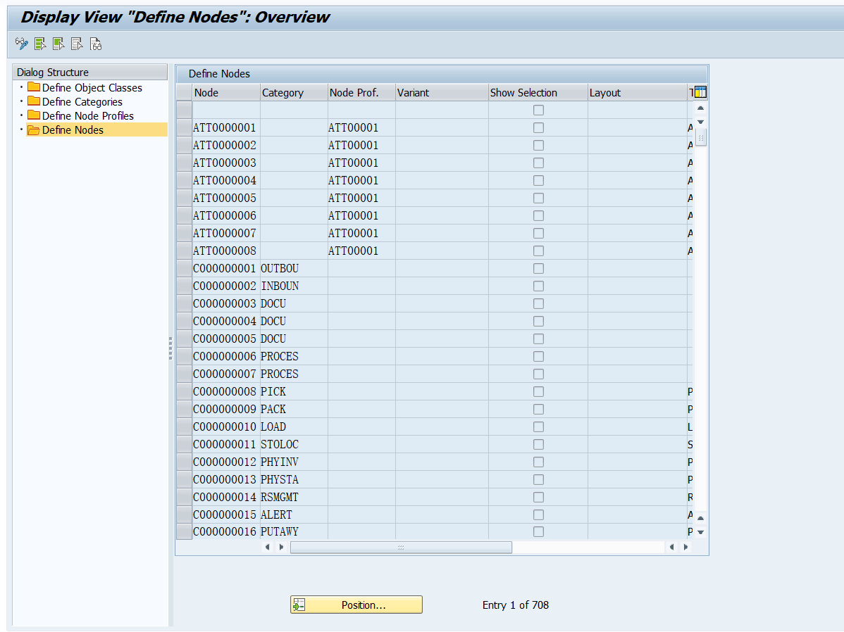 SAP EWM后台配置研习之Warehouse Management Monitor-CSDN博客