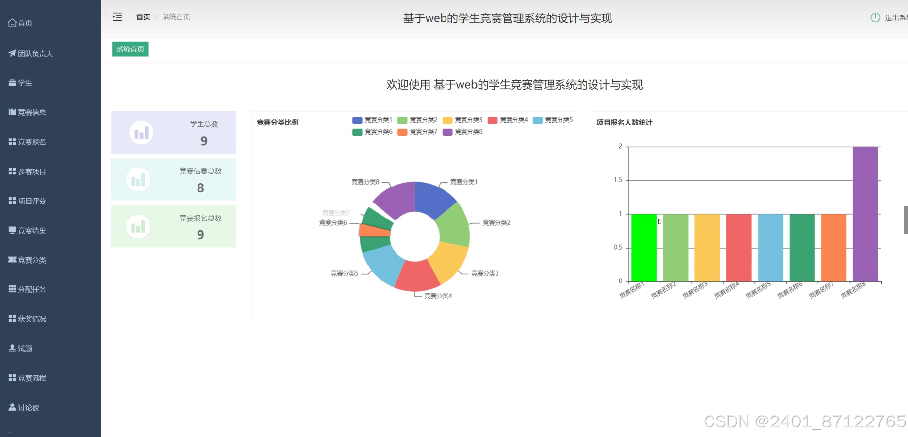计算机毕业设计之基于web的学生竞赛管理系统的设计与实现基于web的大学生竞赛管理系统的设计与实现 Csdn博客