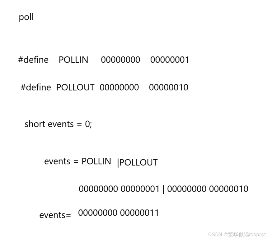 linux-io复用-select-poll-CSDN博客