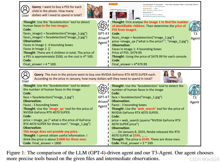 【tool learning论文系列7】MULTI-MODAL AGENT TUNING: BUILDING A VLMDRIVEN AGENT FOR EFFICIENT TOOL ...