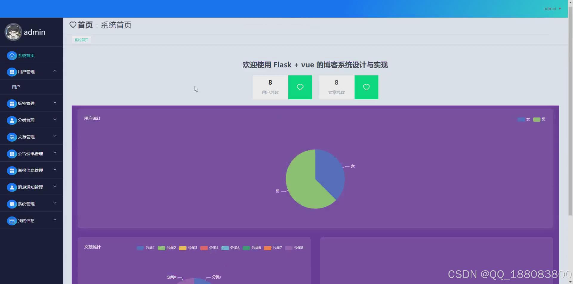Django041pythonflask Vue 的博客系统设计与实现falsk引入vue项目 Csdn博客