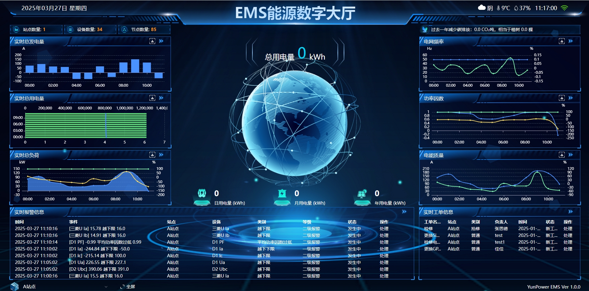 基于Java的能源管理系统+能耗监测系统+企业EMS系统-CSDN博客