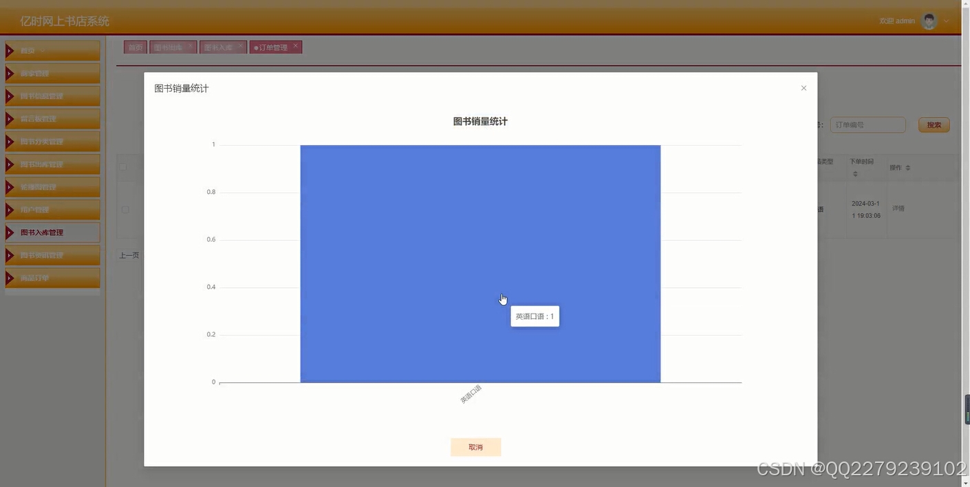 289基于java ssm springboot网上书店图书商城系统图书出入库（源码+文档+运行视频+讲解视频）-CSDN博客