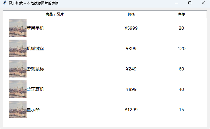 tkinter 列表显示图片_import tkinter as tkfrom pil import image, imagetk-CSDN博客