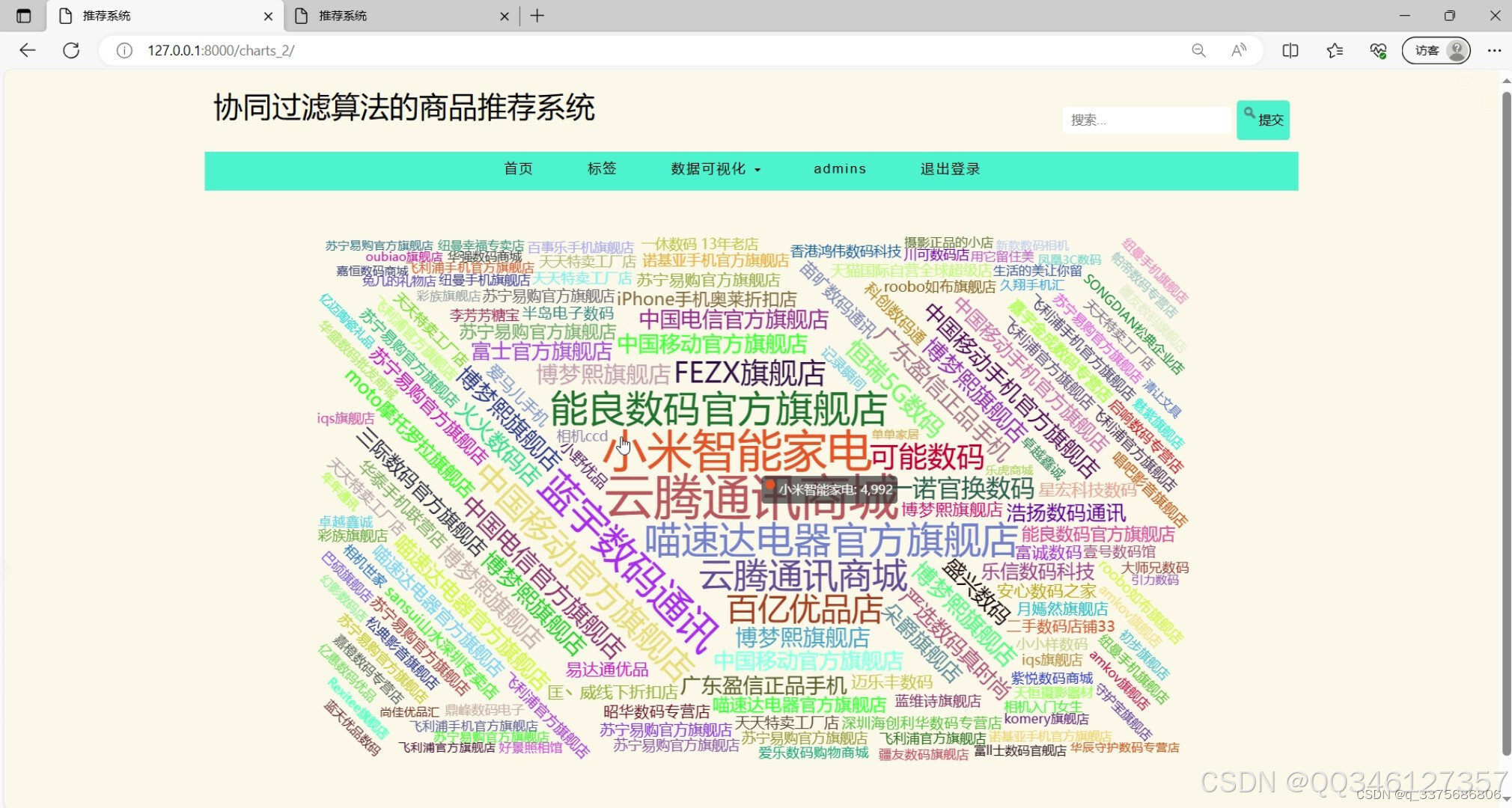 基于python商品推荐系统可视化2种协同过滤推荐算法 Django框架 计算机毕业设计(附源码论文)基于python协同过滤商品推荐