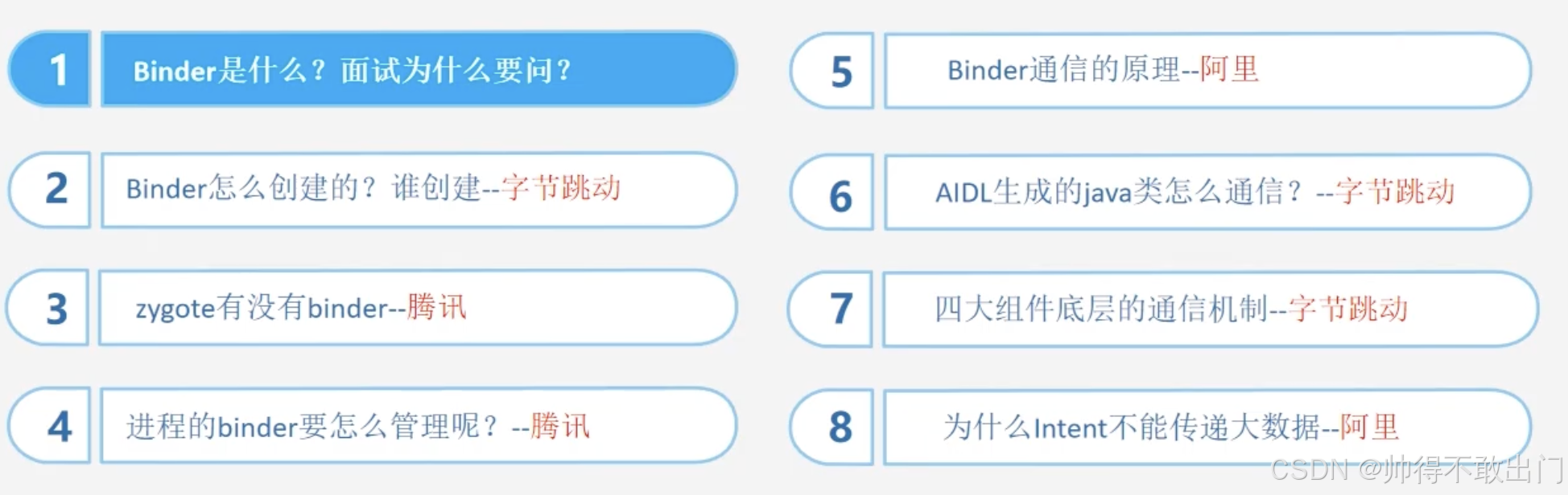 Android Framework学习六：Binder原理_android binder机制原理-CSDN博客