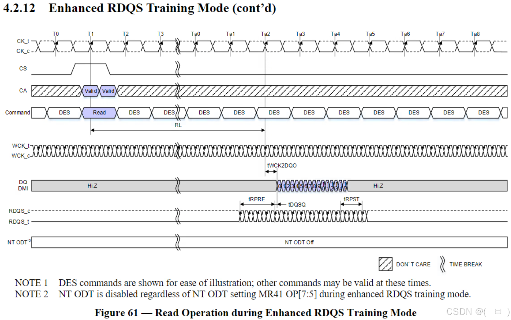 DDR Study - LPDDR5 Read Gate Training_rdqs toggle mode-CSDN博客
