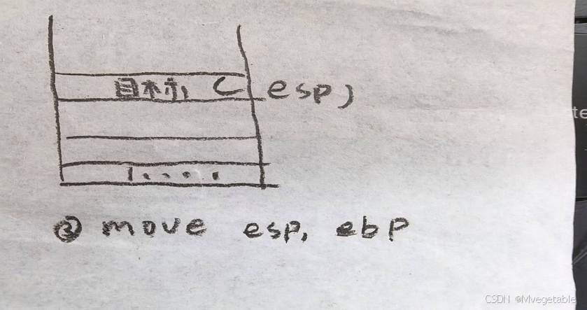 leave ret指令和栈迁移-CSDN博客