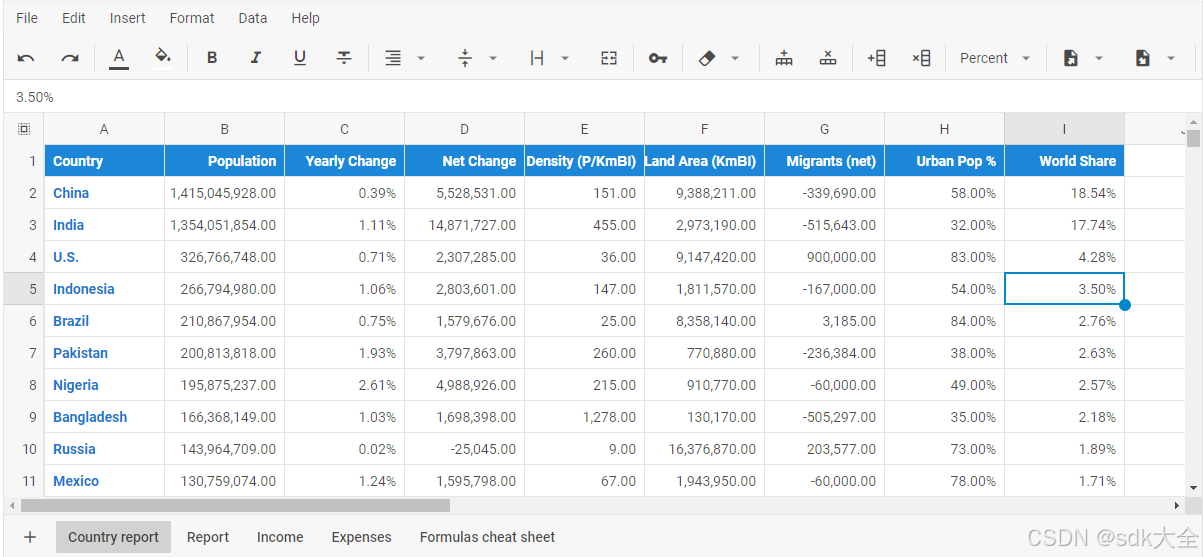 DHTMLX Spreadsheet 5.1.6 JavaScript电子表格-CSDN博客
