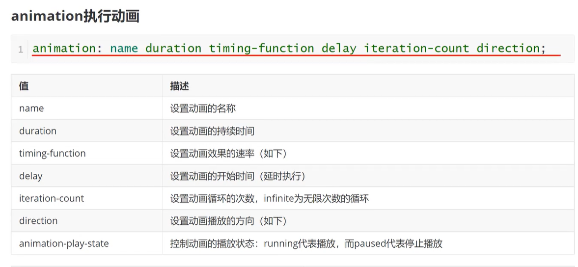 10.14 CSS学习05-CSDN博客