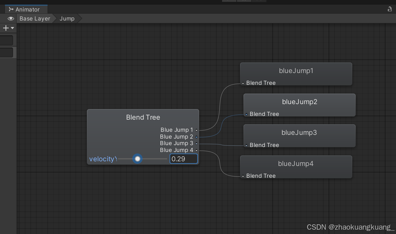 创建人物跳跃动画_rb.velocity.y-CSDN博客