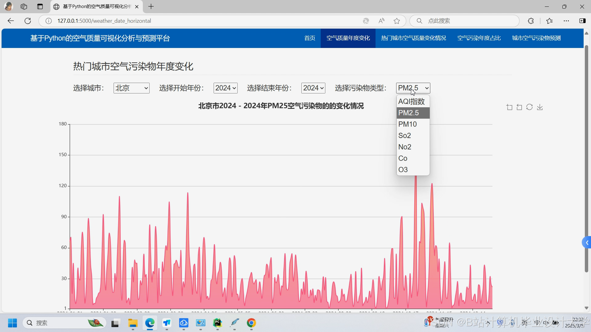 计算机毕业设计python空气质量预测系统 空气质量大数据分析可视化 大数据毕业设计源码lw文档ppt讲解大数据分析可视化课设 Csdn博客