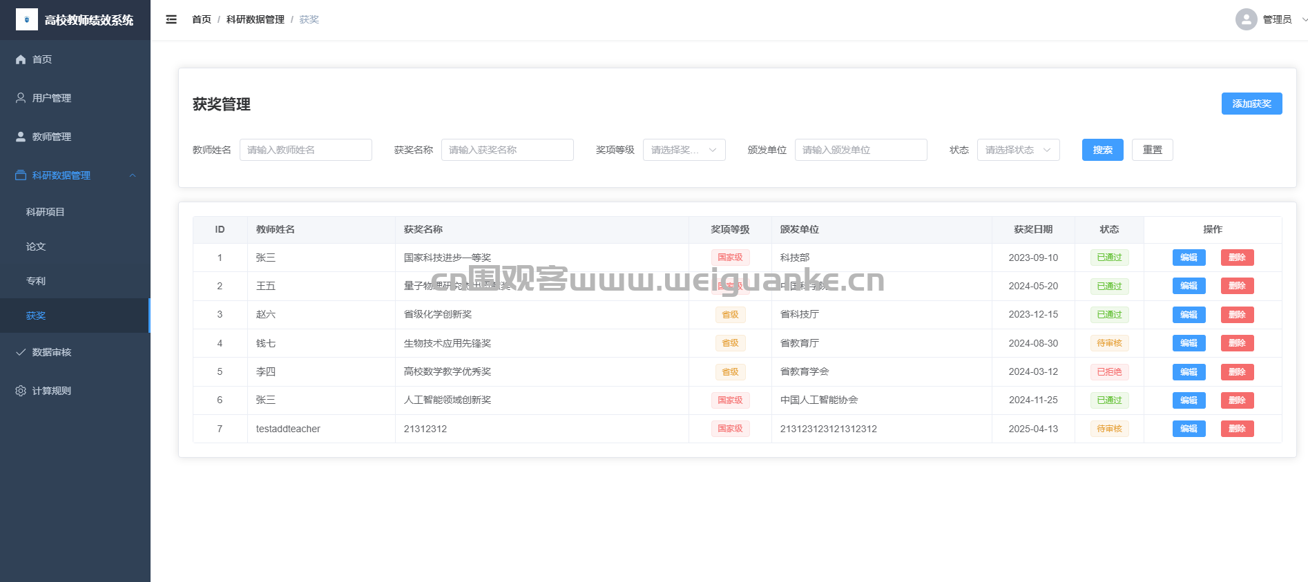 高校教师绩效系统springboot vue java-CSDN博客