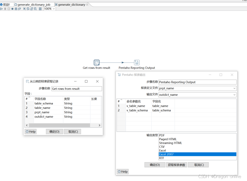 DPDI实操演练第002讲-最强三件套之Dispatch PDI+PDI+PRD生成DPDI应用数据库数据字典-CSDN博客