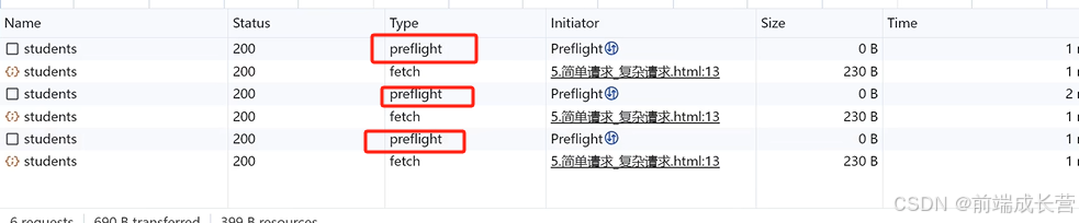 彻底搞懂跨域请求&解决方案【CORS】-CSDN博客