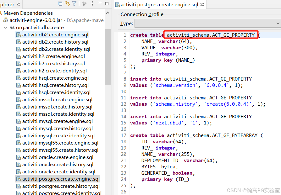 Spring整合Activiti，在瀚高数据库初始化时指定schema解决方案_com.highgo.jdbc.util.psqlexception: ssl error: jav-CSDN博客