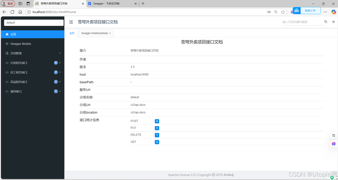Swagger介绍及使用_swagger doc.html-CSDN博客