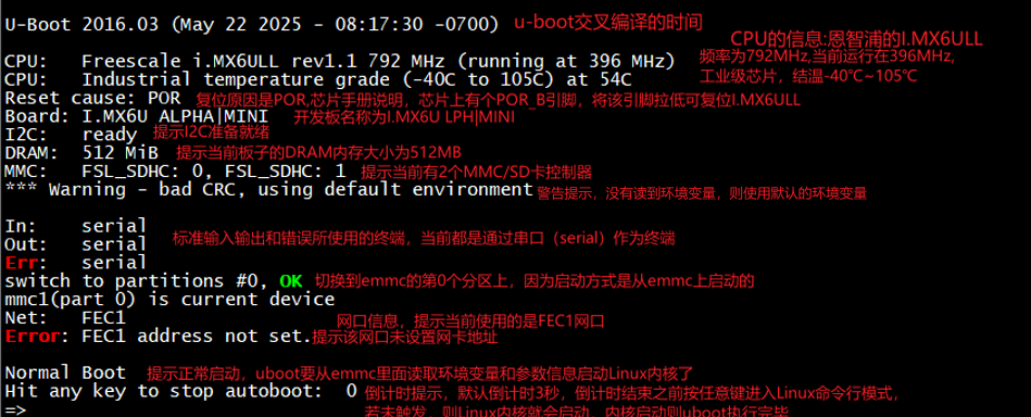 Linux系统移植2：uboot命令使用_uboot bootm命令-CSDN博客