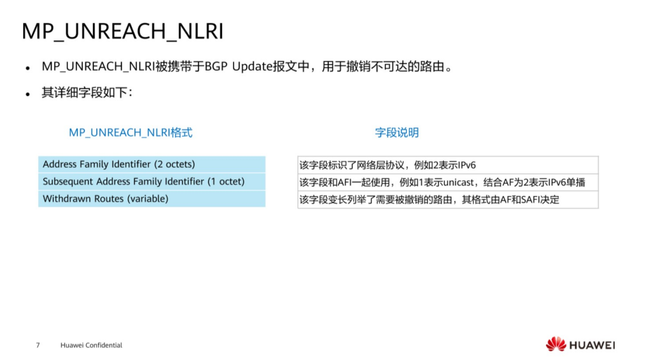 HCIP-Datacom Core Technology V1.0_10 BGP EVPN基础_huawei-datacom-core ...