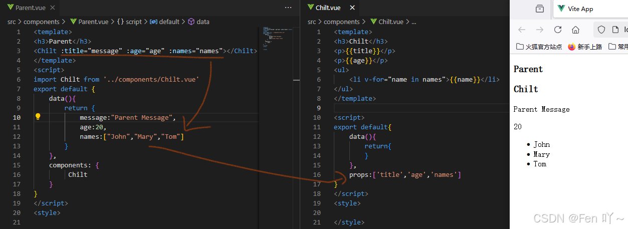 Vue3 组件vue3 引入组件 Csdn博客