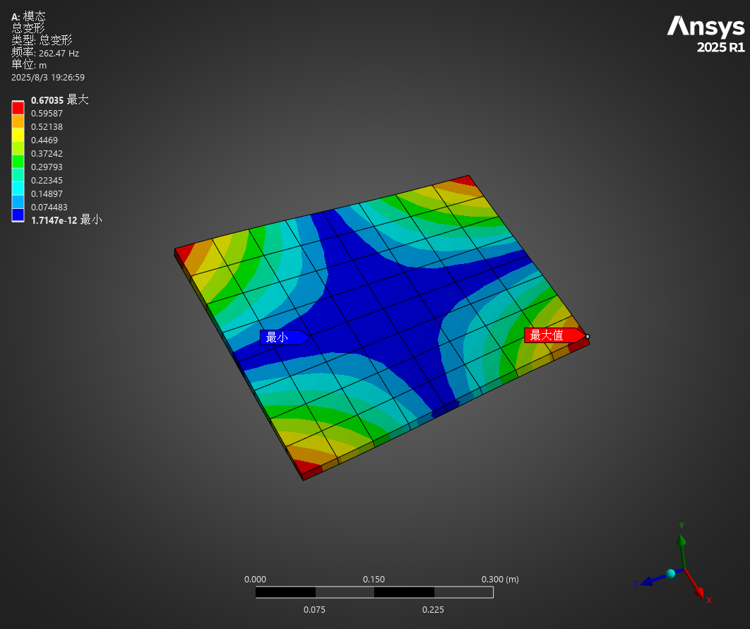 Ansys Workbench+ADPL质量刚度阵提取_ansys adpl-CSDN博客