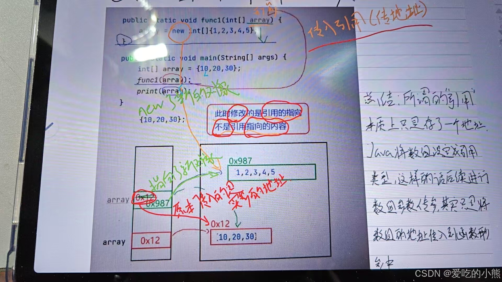 Java——数组_java int array-CSDN博客