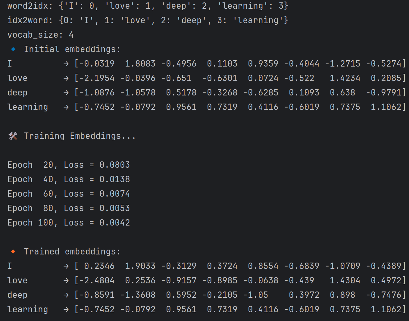 肢解Transformer Day 01 -- 词嵌入(Input Embedding)-CSDN博客