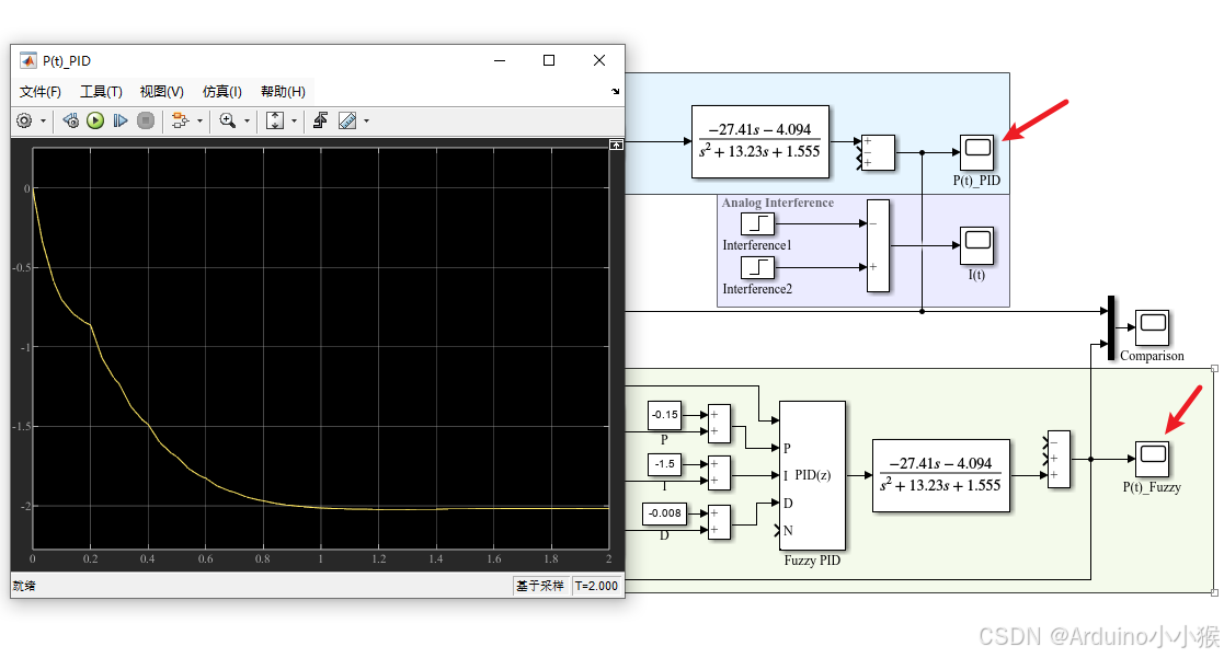自留-Simulink Scope示波器波形导出至MATLAB作图_simulink的scope导出图像-CSDN博客