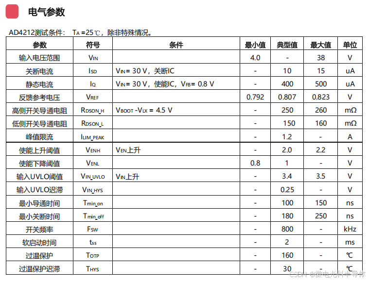 同步整流降压DC-DC转换器_ad421-CSDN博客