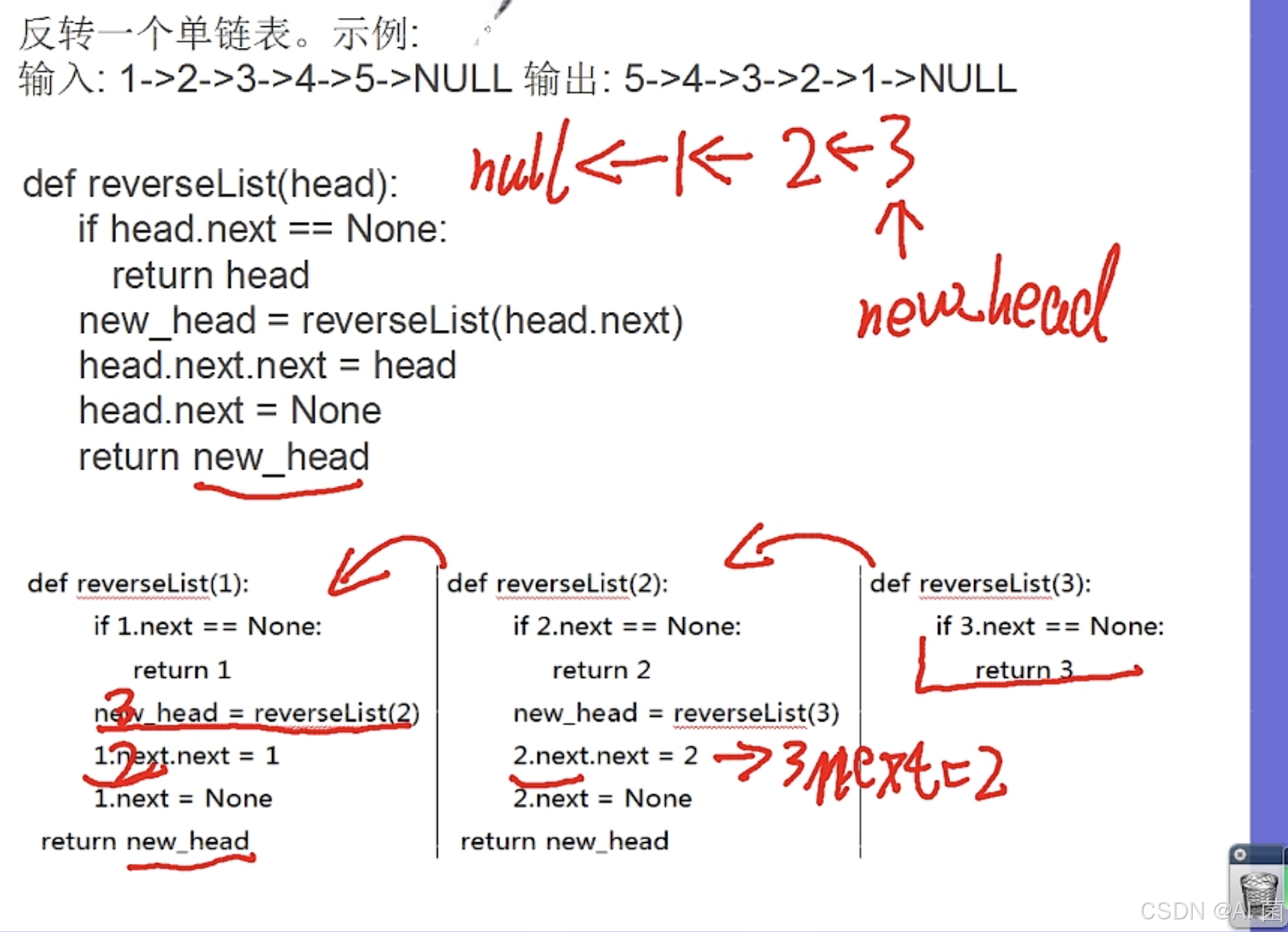【经典算法】秒懂反转链表_反转链表视频讲解-CSDN博客