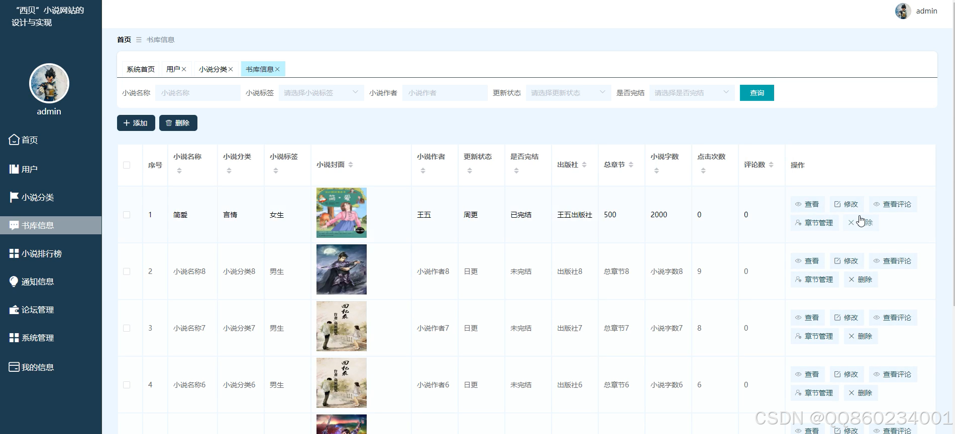 Java基于SpringBoot的“西贝”小说网站的设计与实现-java vue.js idea-CSDN博客