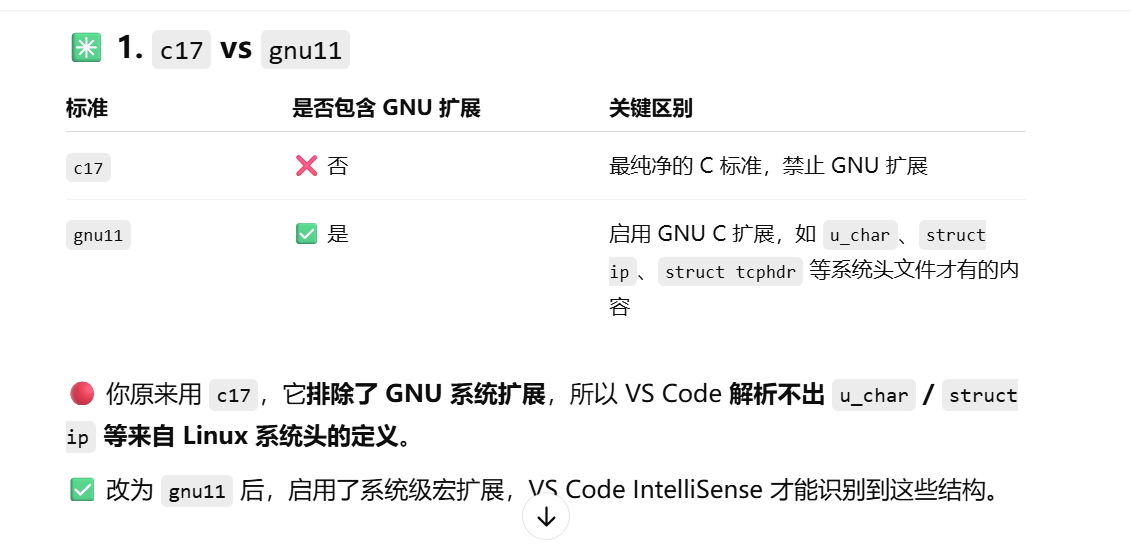 解决vscode不允许使用指向不完整类型 Struct Ip 的指针或引用、未定义标识符 Uchar 等报错问题vscode不允许使用不完整的类型 Csdn博客