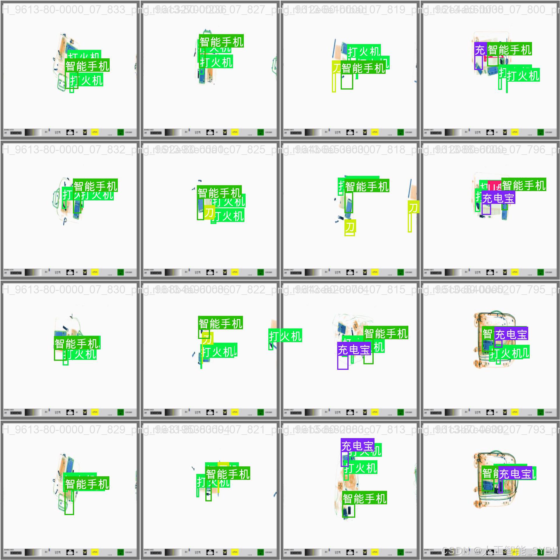 基于深度学习的安检X光危险物检测系统（YOLOv8+YOLO数据集+UI界面+Python项目+模型）_yolov8 x光图像-CSDN博客