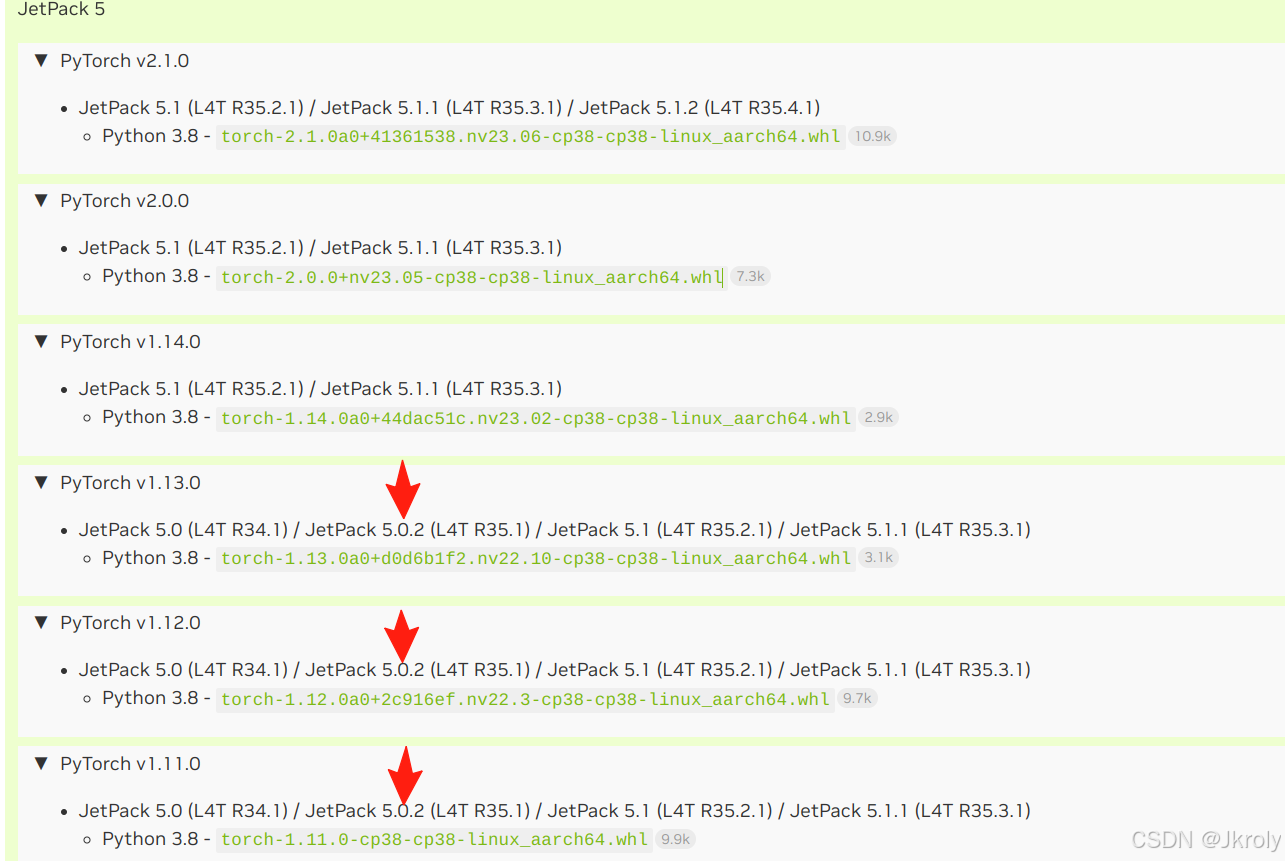 deepsort arm64 部署_deepsort部署-CSDN博客
