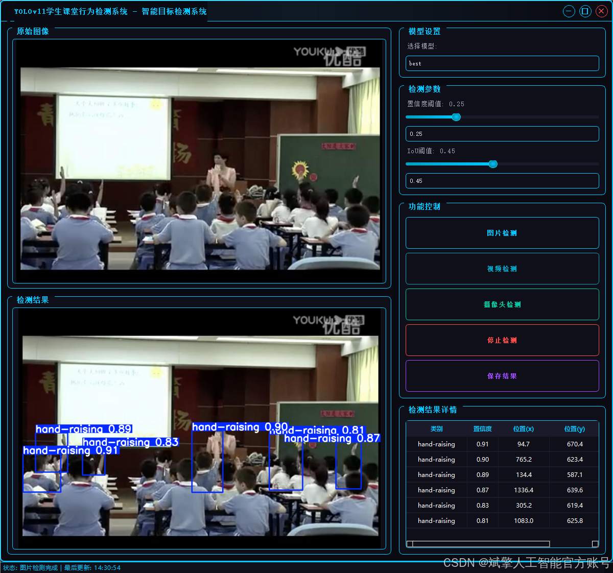 基于深度学习yolov11的学生课堂行为检测系统（yolov11yolo数据集ui界面登录注册界面python项目源码模型）课堂参与度yolov Csdn博客
