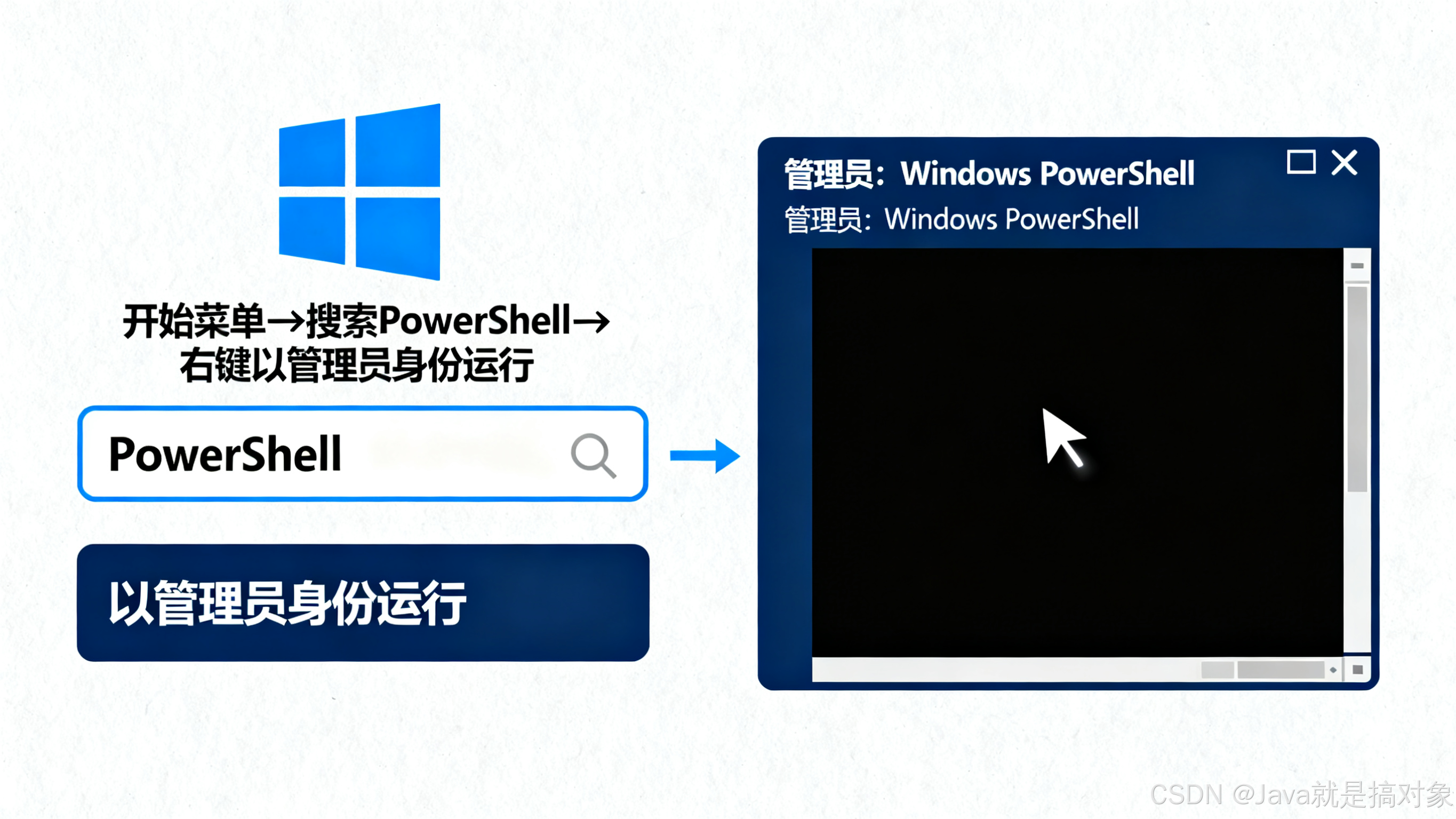 手把手教你在Windows上装Chocolatey，避坑指南全在这了_windows chocolatey-CSDN博客